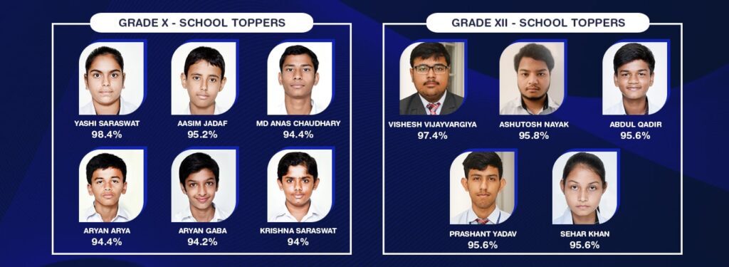 School Toppers – ASPAM Scottish